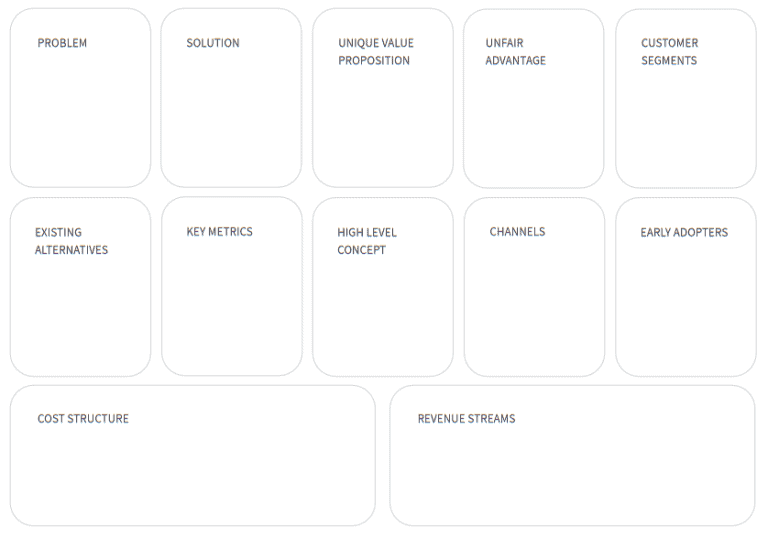 Lean Canvas - CreativeSolvers